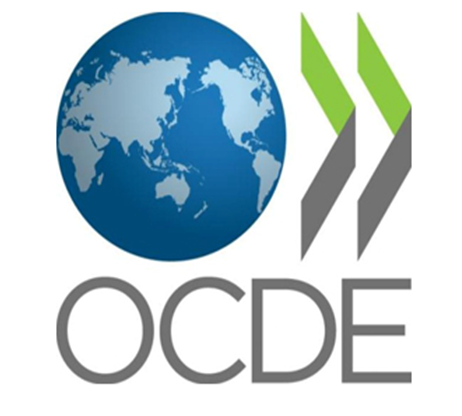 Ranking de sostenibilidad de los países de la OCDE | PROhumana